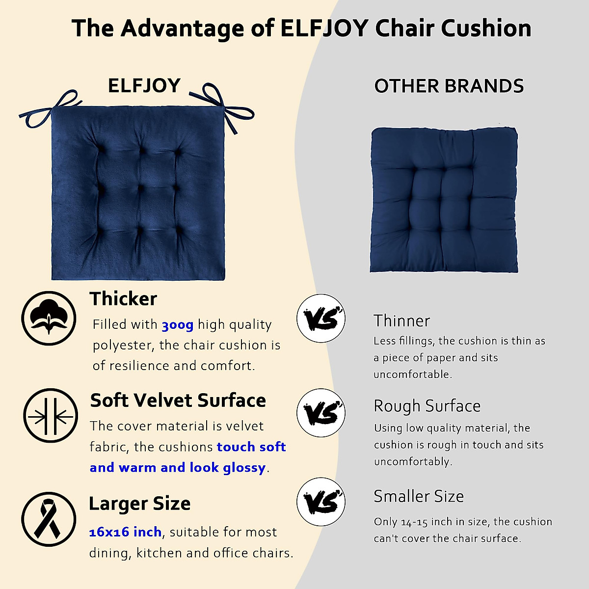 ELFJOY 4 Pack Chair Cushions for Dining Chairs Chair Pads Cushion for Kitchen Office Tufted Square Seat Cushion with Ties (16" Navy Velvet)