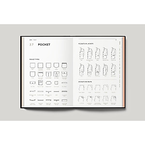 Fashionpedia: The Visual Dictionary of Fashion Design