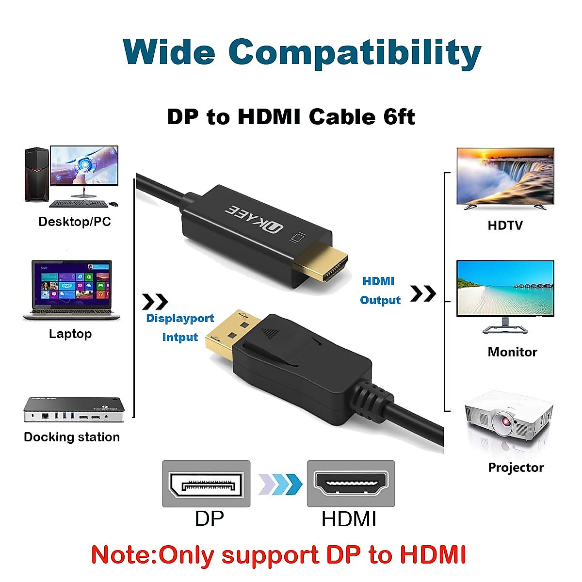 UKYEE Displayport to HDMI Cable 6FT/1.83M 2-Pack, Display Port (DP) to HDMI Adapter 6FT Male to Male Cord Converter for PCs to HDTV, Monitor, Projector.