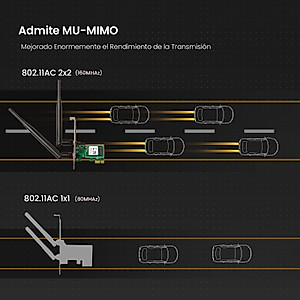 Tenda AC1200 PCIe WiFi Card – Dual Band Wireless Card with 2 x 5dBi Detachable Antennas – Gigabit Network Card – PCI Express WiFi Card for Desktop/PC Gaming – Supports Windows 10(E12)