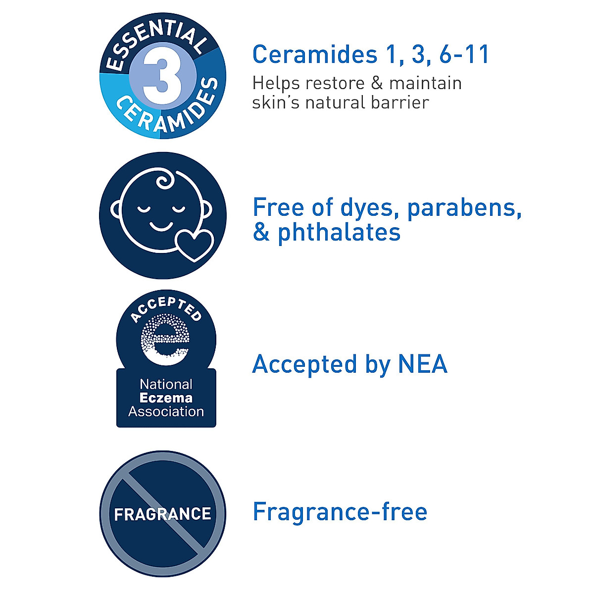 CeraVe Baby Bath Set | 8oz Baby Wash & Shampoo + 8oz Baby Moisturizing Lotion + 3oz Baby Healing Ointment | Fragrance, Parabens, Phthalates, & Tear Free Baby Bath Essentials | Gentle Baby Skin Care