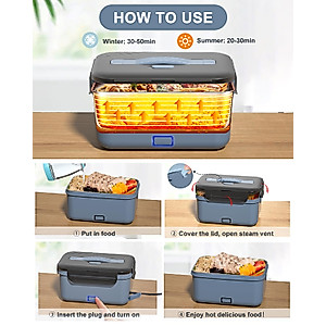 Electric Lunch Box Food Heater, New 100W Portable Food Warmer, Heated Lunch Box for Adults Car/Home with 1.8L Removable Stainless Steel Container, Christmas White Elephant Gifts, 12V/24V/110V/220V