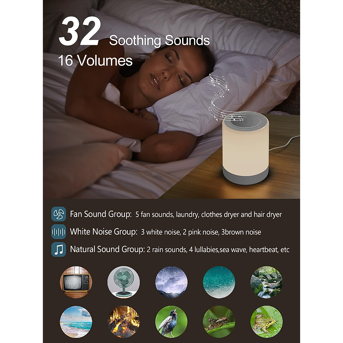 YYDSKIT Sound Machine,White Noise Machine for Baby with Night Light, 32 High Fidelity Sounds,Plug in,5 Timers & Memory Feature, Noise Machine for Baby Kids Adults,Home