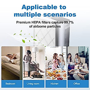 2 Pack HE601 HEPA Replacement Filters Fit for Shark HE600 HE601 HE602 Air Purifier 6-Fan Models,H13 Premium 3-in-1 True HEPA for Shark HE601 Air Purifier Filter Replacement