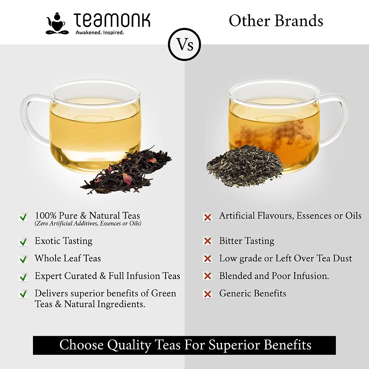 Teamonk Hozo High Mountain Orange Pekoe Black Tea Loose Leaf (75 Cups) - 5.3 oz Bag | Boosts Energy | Antioxidant Properties | Boosts Heart Health and Helps reduce Blood pressure