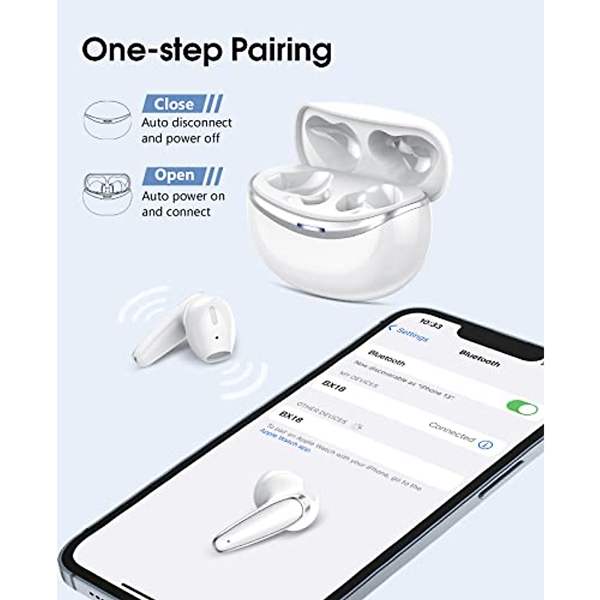 aowoka Bluetooth Headphones, Wireless Earbuds Bluetoth 5.2 with ENC Clear Call, 32H Playtime with Changing, IPX7 Waterproof, Stereo Sound Bluetooth Earbuds, Portable for Work/Study/Travel