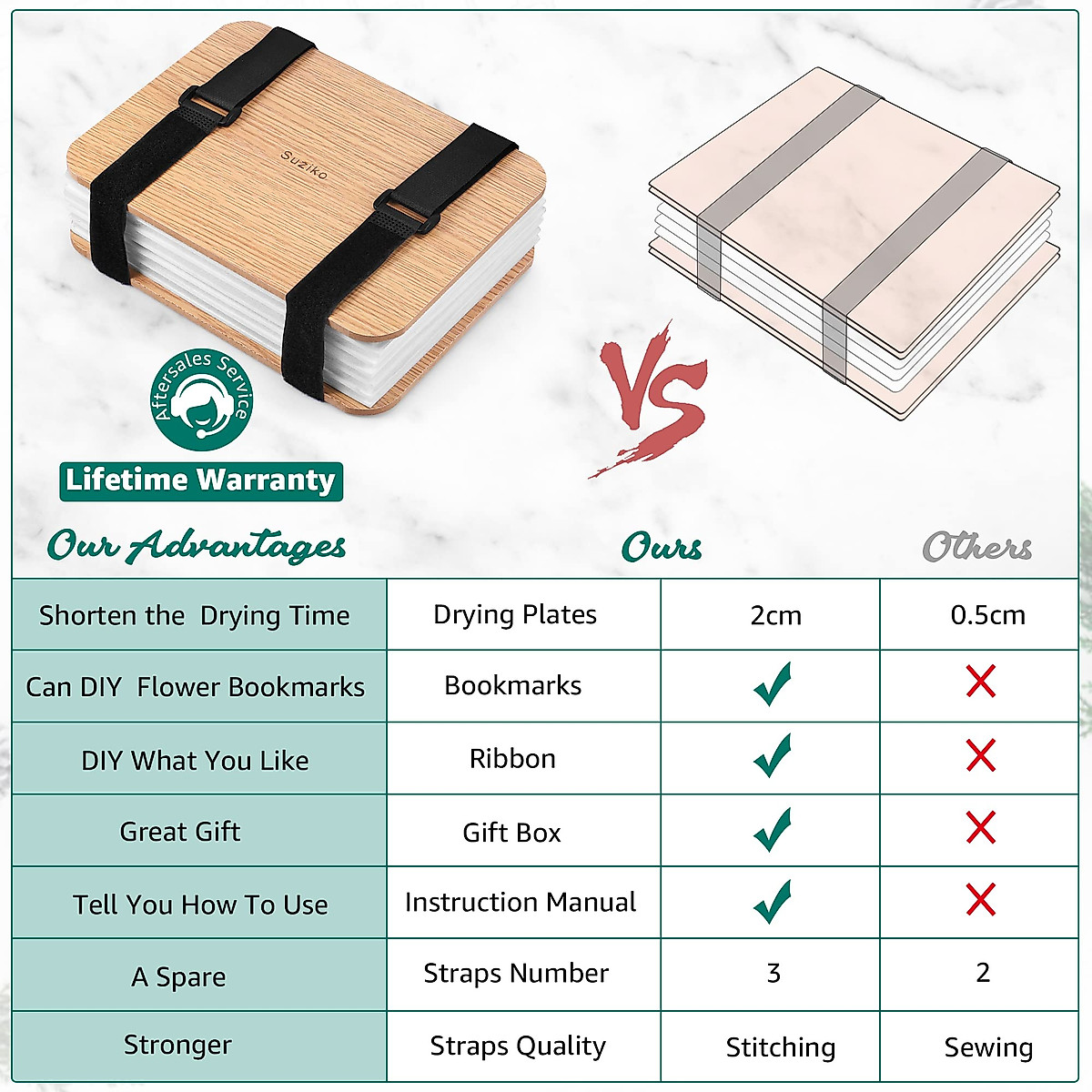 Suziko Flower Press Professional Flower Press Kit 6 Layers 6.3 x 8.3 inch Flower Press Kit, Flower Pressing Kit for Adults Kids, Great Gift