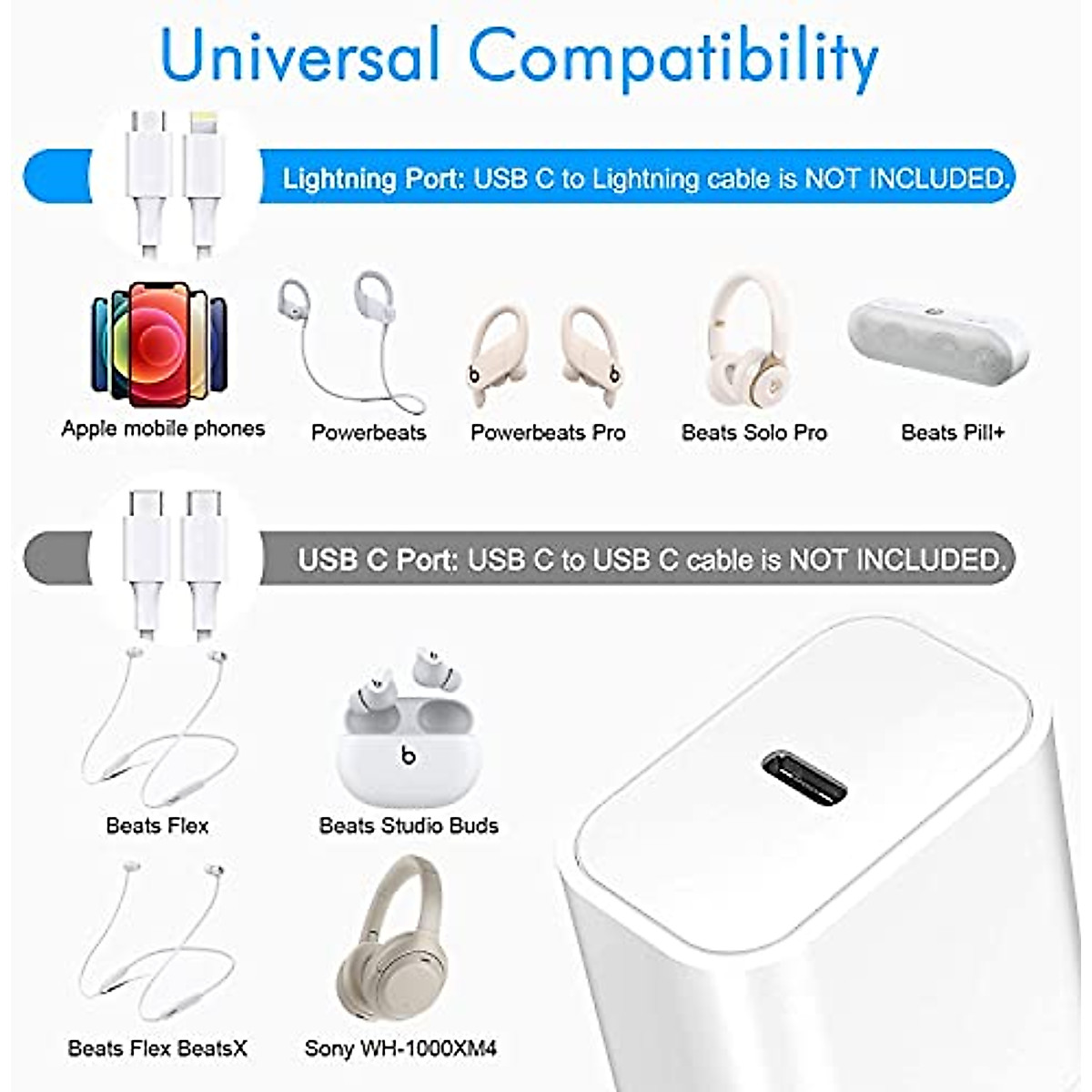 USB-C Beats Earbuds Power Adapter - for Beats Powerbeats Pro, Beats Studio Buds, Beats Flex, Beats Fit Pro (x Kim Kardashian) New Beats Accessories Type C Wall Charger Charging Block(White)