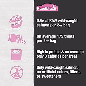 PureBites Freeze Dried Salmon Cat Treats 57g | 1 Ingredient | Made in USA (Packaging May Vary)