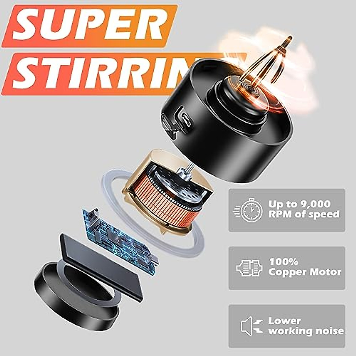 Aidek Electric Shaker Bottle 22oz Bottle for Protein Mixes, Rechargeable, BPA-Free - Black