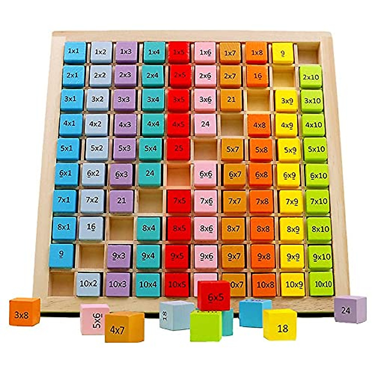 CICITOYWO Multiplication Table, Montessori Trays Times Puzzles, Wooden Cube Toys 1-100 Numbers Blocks Manipulatives Preschool Learning Math Chart Counting Toy for Kids Toddlers Kindergarten (Macaron)