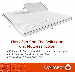 The Premium Mattress Topper by Dormeo (Split Head King) and True Evolution Pillow Bundle