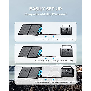 BLUETTI PV68, 68 Watt Solar Panel for Power Station EB3A/EB55/EB70S, Portable Solar Panel w/Adjustable Kickstands, Foldable Solar Charger for RV, Camping, Blackout