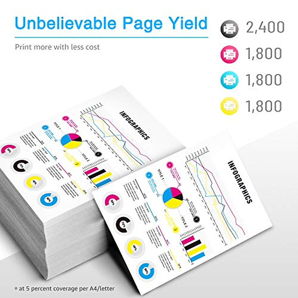 7Magic Compatible Toner Cartridge Replacement for HP 131X CF210X 131A CF210A HP Laserjet Pro 200 Color MFP M276nw M251nw M251n M276n Printer CF211A CF212A CF213A (Black Cyan Yellow Magenta, 4-Pack)