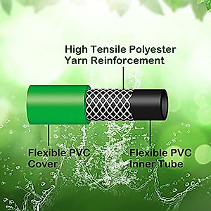 ORGRIMMAR 1/2" Outdoor Garden Hose for Lawns, Boat Hose, Flexible and Durable, No Leaking, Solid PVC Fitting for Household (15FT, Green)