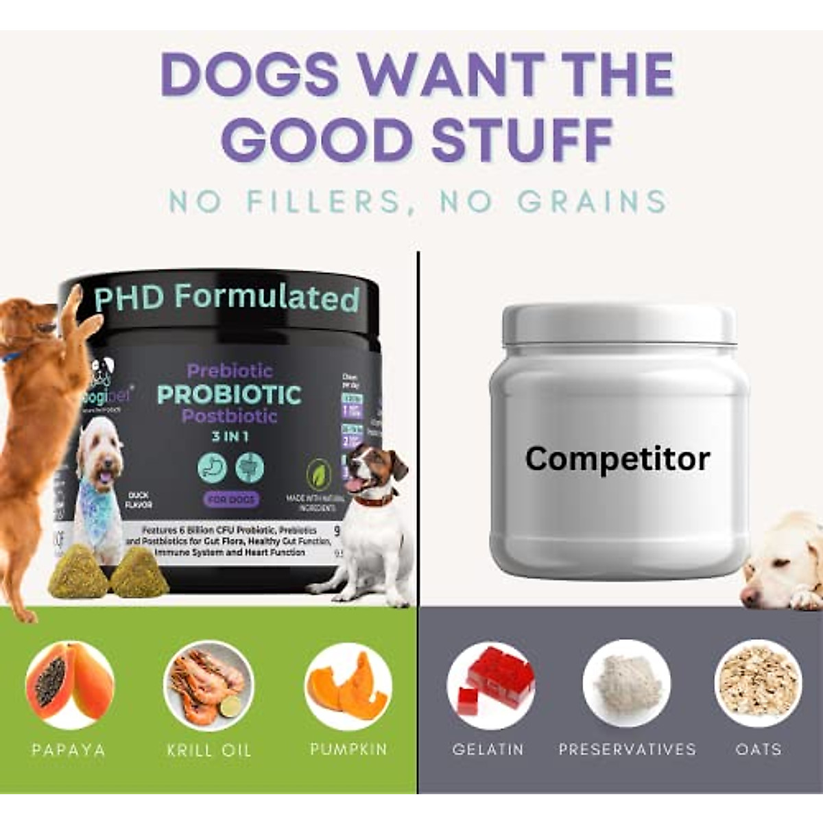 Googipet Probiotics for Dogs - Dog Probiotics and Digestive Enzymes - Natural Dog Probiotic Chews W/Prebiotics & Pumpkin, Helps Dog Diarrhea, Constipation, Digestion, Allergies & Immunity