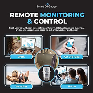 Smart Oil Gauge - Wi-Fi Heating Oil Tank Gauge with Smart Monitoring - Fuel Tank Gauge Compatible with Alexa - Designed for 275/330/500/550 Gallon Tanks (Vertical/Horizontal)