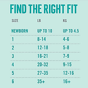 Seventh Generation Baby Diapers, Size 4, 64 Count, Super Pack, for Sensitive Skin