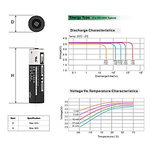 EEMB 4Pack ER14505 AA 3.6V Lithium Battery Li-SOCL₂ Non-Rechargeable Battery SB-AA11 LS14500 TL-5903 SL-360 S7-400 ER14500 for Sensor Water Electricity Meter Gas PLC Facility Equipment Spare Battery