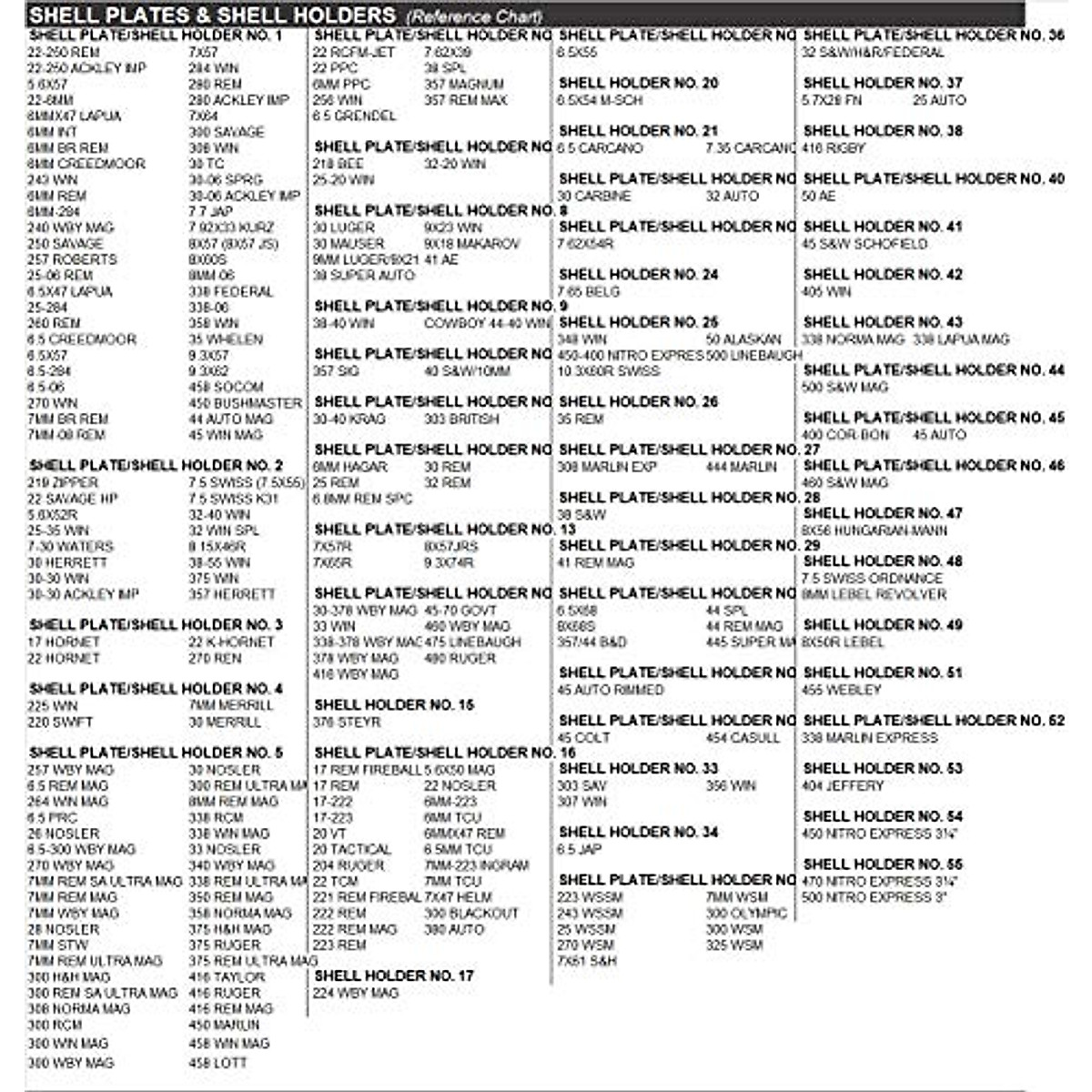 Hornady HR392608 Improve Shell Plate (30 Luger, 9mm Luger, 9X21, 9X18 Makarov, 38 Super Auto, 9X23)