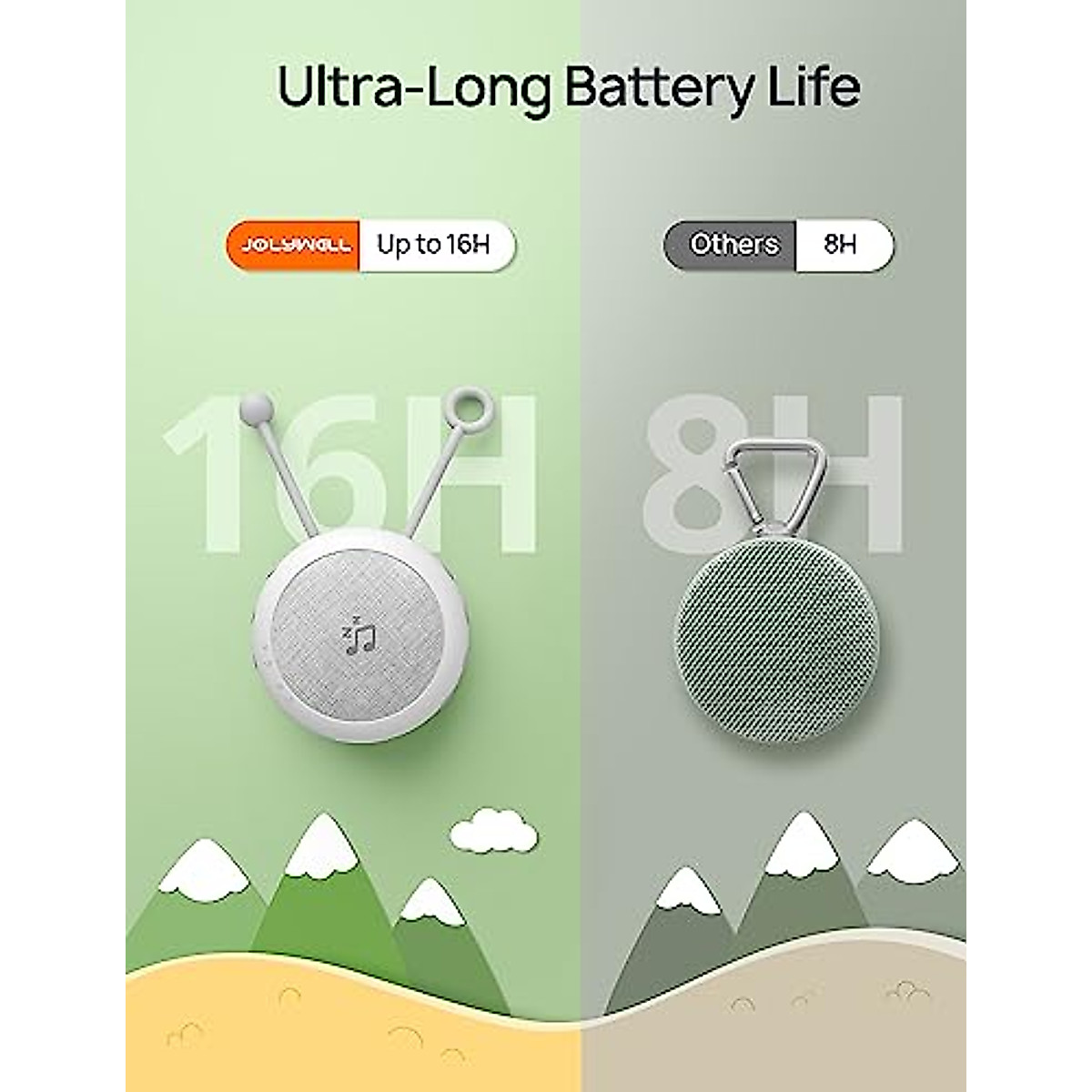 JolyWell White Noise Machine - Portable Sound Machine for Baby & Adult, Baby Sound Machine with Night Light, Powerful Battery, 20 Soothing Sounds, Noise Canceling for Sleeping, Travel & Office, White