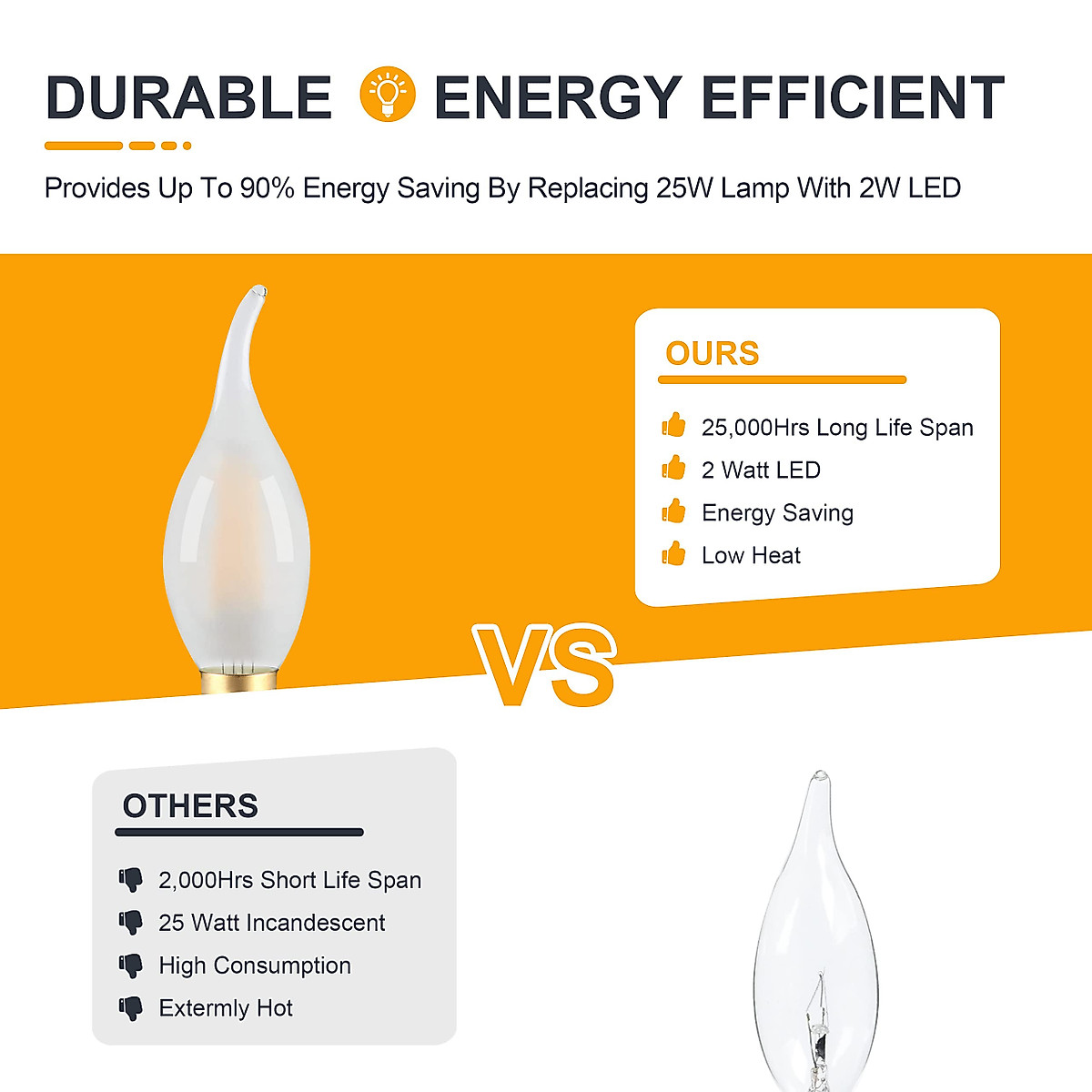 Frosted E12 Candelabra Bulb 25W Equivalent LED Chandelier Light Bulbs- 2W Dimmable E12 LED Bulb- 2700K Soft Warm- CA10 Flame Tip Candle Bulbs for Bedroom, Living/Dining Room, Wall Lantern- 3 Count