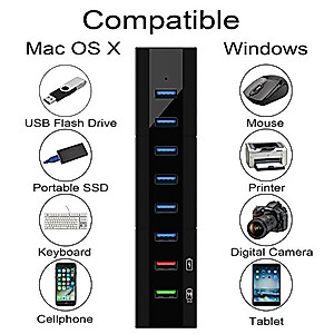 8-Port USB Hub, TOPESEL 36W 6 High Speed USB3.0 Data Transfer Ports, 1 BC1.2 and 1 Smart Charging Ports USB Hub USB Splitter with Power Adapter for PC, USB Flash Drives, Mouse and More (Black)