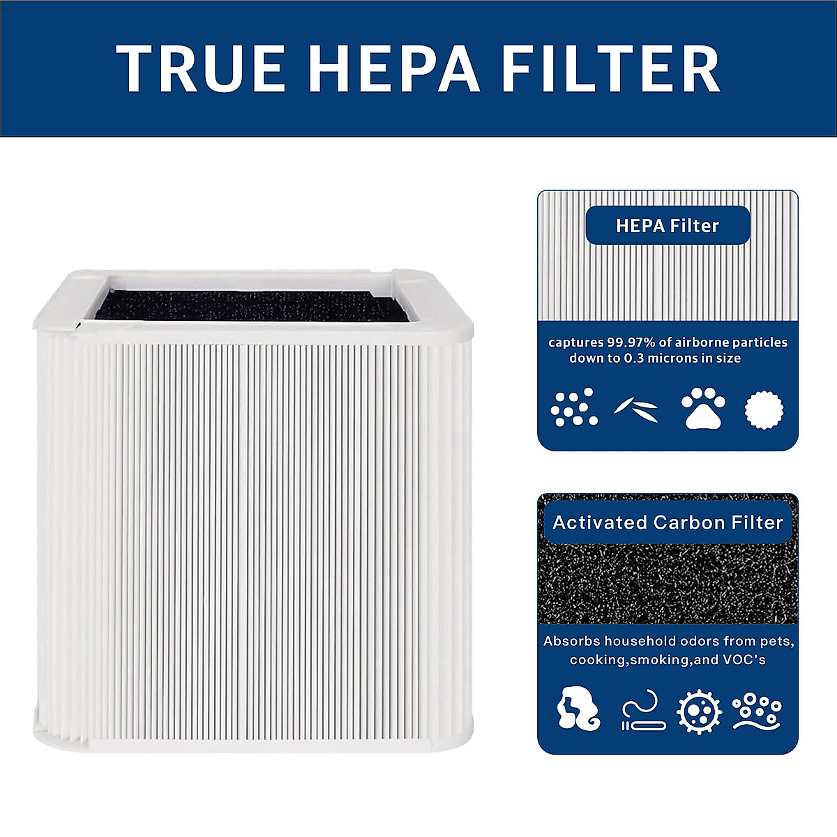 2 Pack 211+ Replacement Filter Compatible with Blueair Blue Pure 211+ Air Cleaner Purifier, Foldable Particle and Activated Carbon Replacement Filter