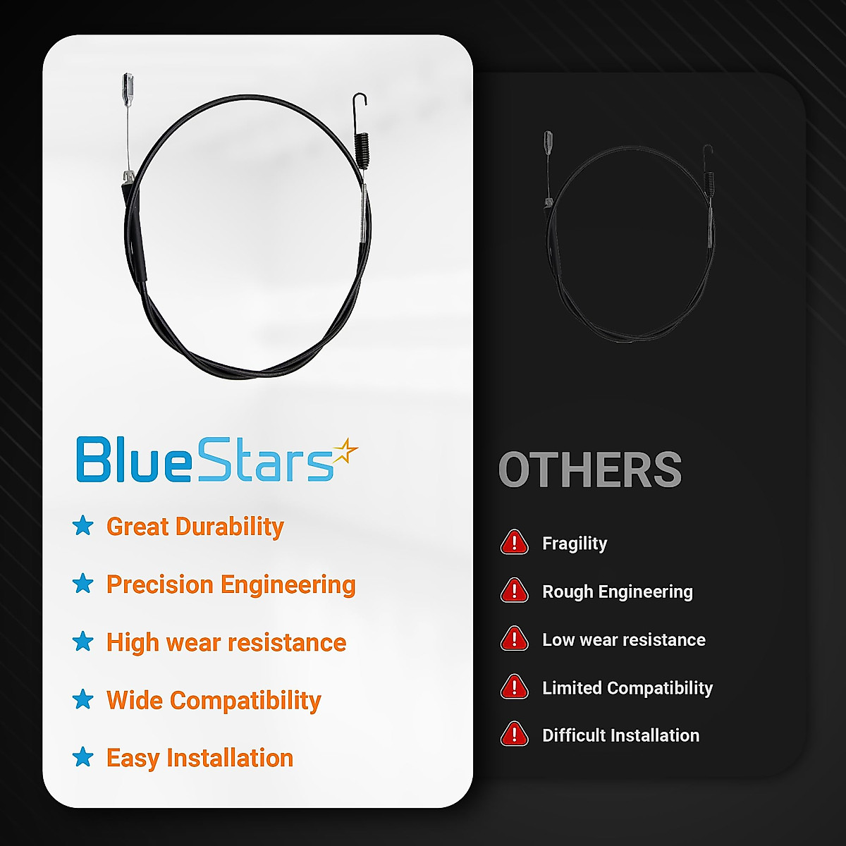 BlueStars 54510-VG4-C01 Clutch Drive Cable - Compatible with Honda Walk-Behind Lawn Mowers HRR216K2 HRR216K3 HRR216K4 HRT216K1 HRT215K2 HRZ216 - Replaces 290-982