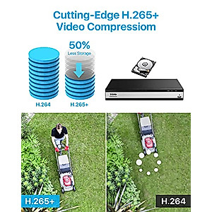 ZOSI 1080p Lite 16 Channel Security DVR Recorder, H.265+ Hybrid 4-in-1(Analog/AHD/TVI/CVI) CCTV DVR for Security Camera,Motion Detection,Mobile Remote Control,Email Alarm,2TB Hard Drive Included