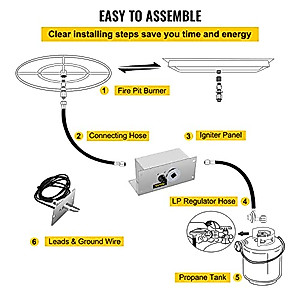 VEVOR Fire Pit Gas Burner Spark Ignition Kit, 300K BTU Fire Pit Ignition System, Stainless Steel Fire Pit Igniter, All-in-One Fire Pit Kit with Key Valve, Electric Igniter and 2 PVC Connecting Hoses