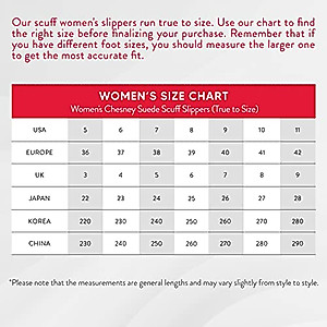 Minnetonka Womens Chesney Slipper, Cinnamon, Size 6 Wide