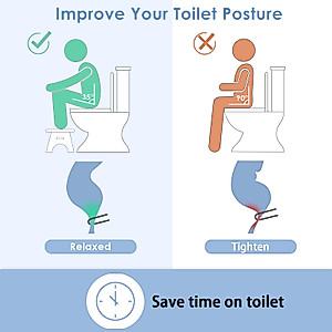 Acrylic Toilet Stool for Adults,7 Inch Poop Stool Potty Stool Clear Toilet Step Foot Stool for Bathroom Portable Easy Install for Women Men