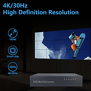4K ICUIXIAN Video Wall Controller 3x4 TV Wall Controller 4K60Hz (HDCP2.2/1.4) for 12 TV Splice Display, 12-Channel Video Wall Processor with 180-Degree Rotation, Edge Blending