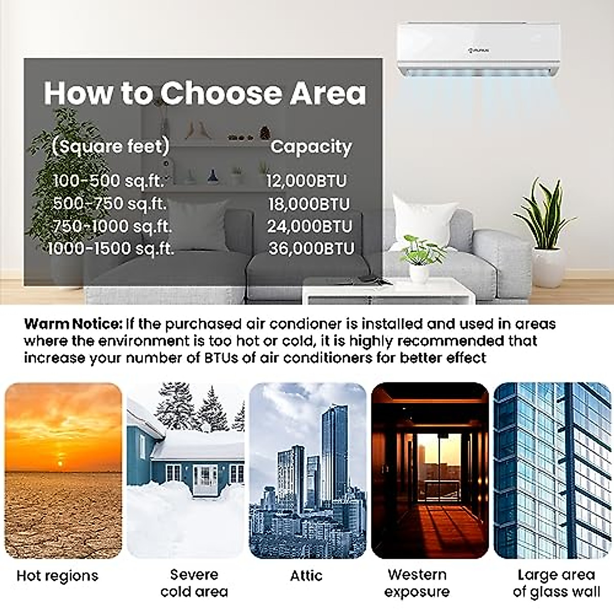 AURUS 1 Ton 12,000 BTU Mini Split Cools Up to 500 Sq.Ft Energy Efficient Air Conditioner & Heater Ductless Split System, Pre-Charged 10ft Installation Kit 110v