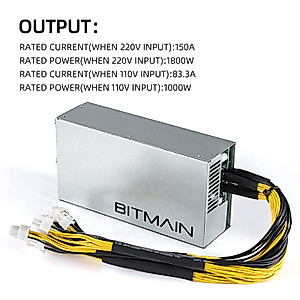 HAOYU TECH Bitmain Antminer APW7 1800W Power Supply 110V-1000W, 6-Pin Connect Bitcoin Miner Power Supply, Antminer L3+, Bitcoin Mining Hardware, Asic Miner, Crypto Miner Rig for Mining Crypto Coins