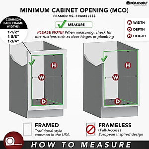 Matte Brass 1 5/16 Inch Diameter Round Wardrobe Closet Rod Tube with Two End Caps and Installation Screws, Gauge 14 Thickness for Clothes Hanging (36 INCH)