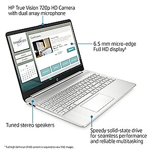 2021 HP Notebook 15 Laptop, 15.6'' Full HD 1080P Display, AMD Ryzen 3-3250U Up to 3.5GHz (Beats i3-7100U), 8GB DDR4 Memory, 256GB SSD, Webcam, Type-C, HDMI, BT, WiFi, Windows 10 S, Accessory, Silver