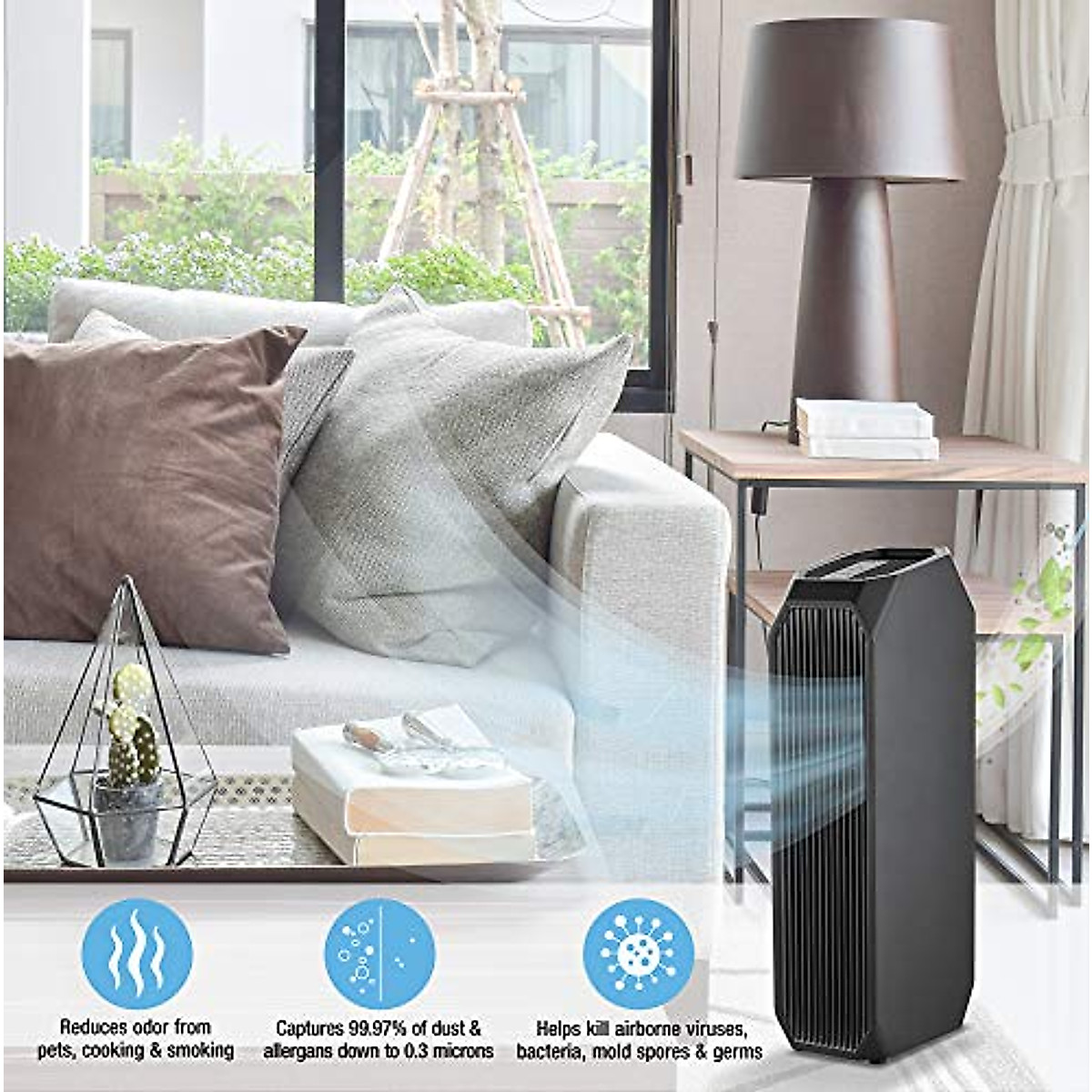 Air Purifier with UV LED Germicidal Light