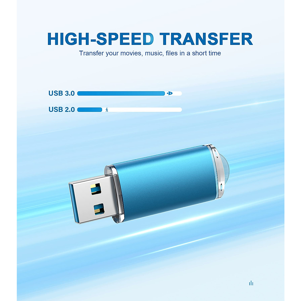 TOPESEL 128GB USB 3.0 Flash Drive, High Speed Thumb Drive USB Flash Drive USB Memory Stick for Data Storage (Blue)