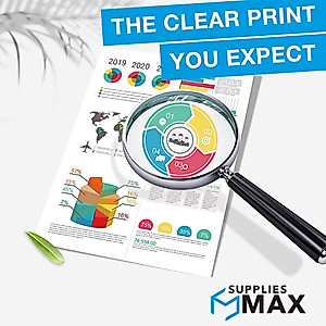 SuppliesMAX Compatible Replacement for 02-21-7014 Black Toner Cartridge (6000 Page Yield) - Replacement to HP Q2670A / HP NO. 308A