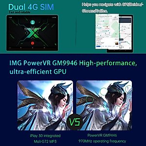 ALLDOCUBE X Game Tablet PC, Android 11, 10.5" Tablet, Helio P90 CPU, 8GB RAM/128GB ROM, Full fit HD IPS Screen, Type-C, 7500mAh Battery,2.4+5G WiFi,Bluetooth5.0,Support Game, Office, Paint Modes