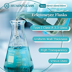 Glass Erlenmeyer Flask Set 50ml 150ml and 250ml, Narrow Mouth Graduated Flasks, 3.3 Borosilicate Glass, Ideal for Laboratory, Classroom or Home Use, HUAOU