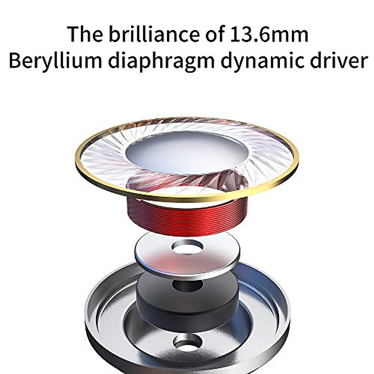 FiiO FH7 Headphones Wired Earphones Earbuds in-Ear High Resolution Deep Bass 1DD+4BAs Hybrid IEMs with DIY Sound Filters for Smartphones/PC/Laptop/Tablet (Black)