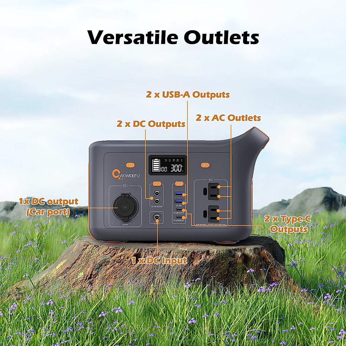 Portable Power Station 20000mAh Solar Outdoor Generator, 256WH 110V/300W AC, DC, USB QC, LED Flashlight for Outdoor Camping RV Home Backup