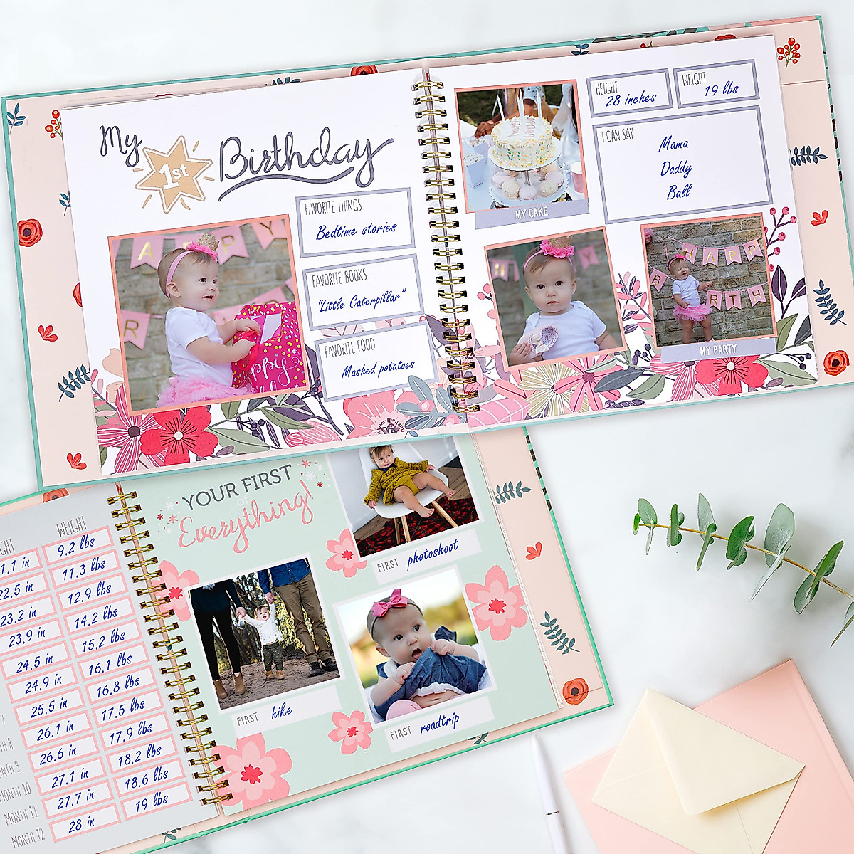 RubyRoo Baby Memory Book with Milestone Stickers - First 5 Years Baby Photo Album, Baby Journal, Scrapbook for Girl - Pregnancy Gift for Baby Shower, Baby Keepsake Record Book for Newborn - Floral