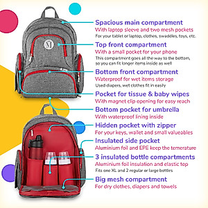 Baby Diaper Bag Backpack with YKK Zippers for Girls and Boys, Large Waterproof Diaper Backpack Organizer with Stroller Straps,Baby Wipes Pocket and Infant Changing Pad, Perfect for Baby Showers