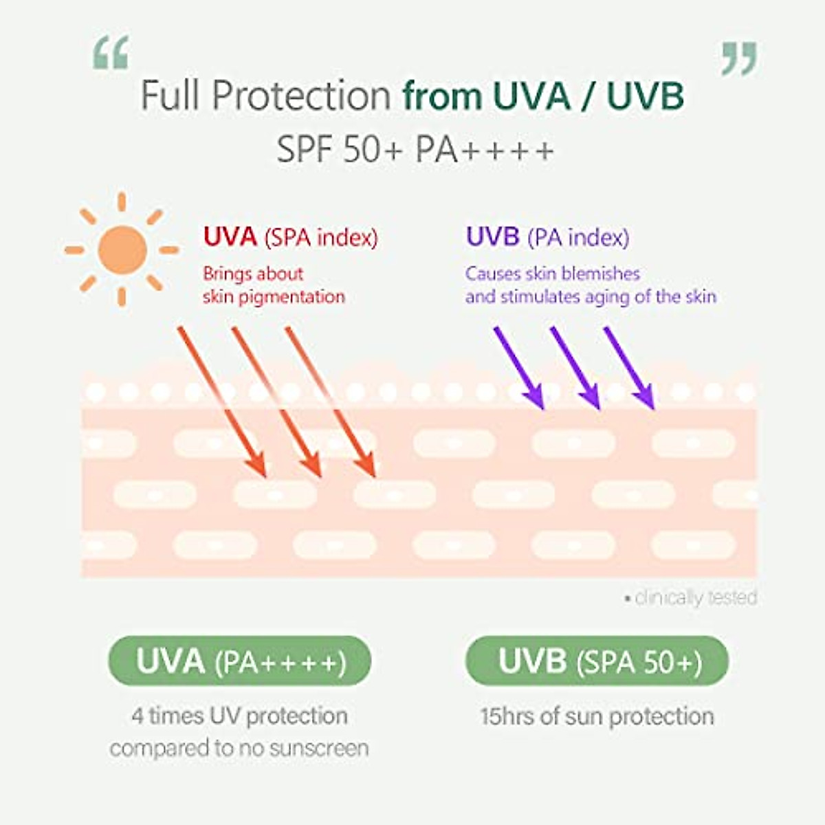 d'Alba Italian White Truffle Waterfull Mild Sunscreen, Vegan mineral mild sunscreen, suncreen for sensitive skin, non-nano sunscreen, light-finish sunscreen
