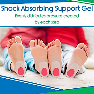 ViveSole Heel Cups for Kids for Pain Relief (2 Pairs) - Gel Cushions for Severs Disease, Plantar Fasciitis, Bone Spur - Silicone Inserts for Shoes, Orthopedic Shock Absorbing Pads for Support