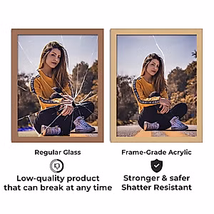 CountryArtHouse Frame-Grade Acrylic Replacement for 11x14 Picture Frame, Replacement Plexiglass for 11x14 Photo Frame, UV-Resistant Acrylic Cover Sheet